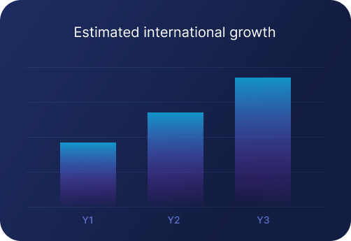 Co-pilot - Webinterpret